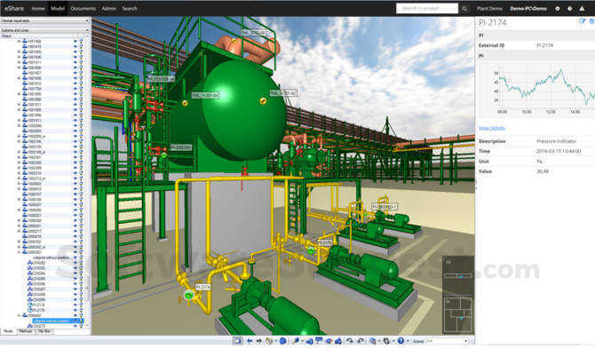 Cadmatic eShare - Pricing, Features, and Details in 2025